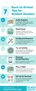 7 Back-to-School Tips for Student Readers - Class Tech Tips