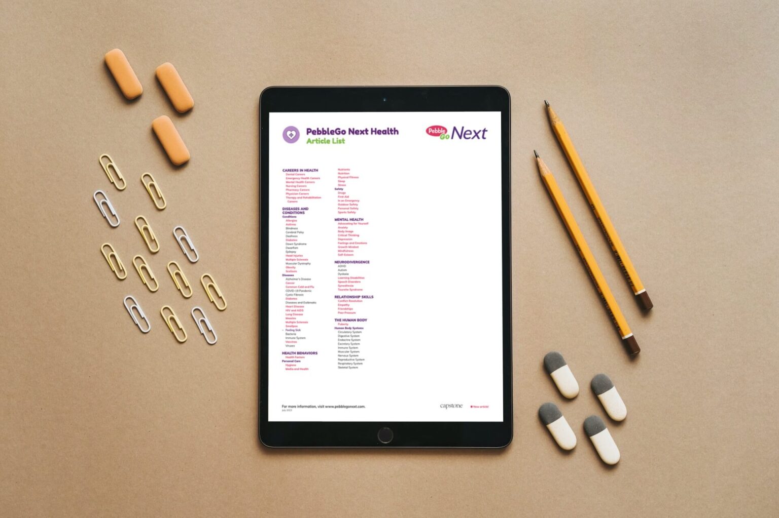 4 Special Features of PebbleGo Next Health Education Resources - Class ...