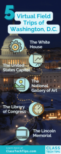 5 Virtual Field Trips of Washington, D.C. - Class Tech Tips