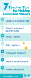 7 Teacher Tips for Making Animated Videos - Class Tech Tips