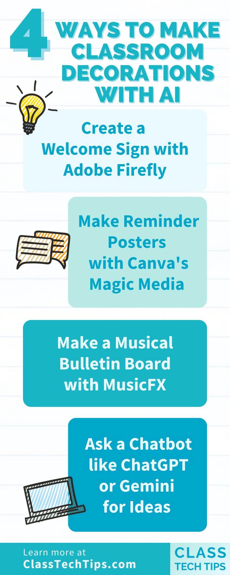 How to Make Classroom Decorations with AI - Class Tech Tips