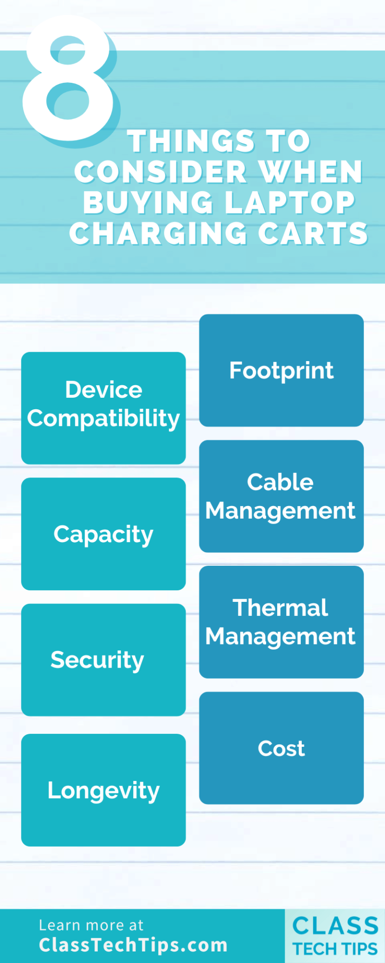 A Buyer’s Guide for Laptop Charging Carts for Schools - Class Tech Tips