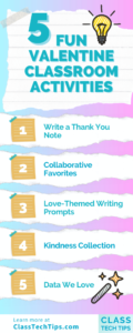 Valentine Classroom Activities: Engaging Ideas for February 14th ...