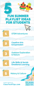 Summer Playlist Ideas for Sharing Videos with Students - Class Tech Tips