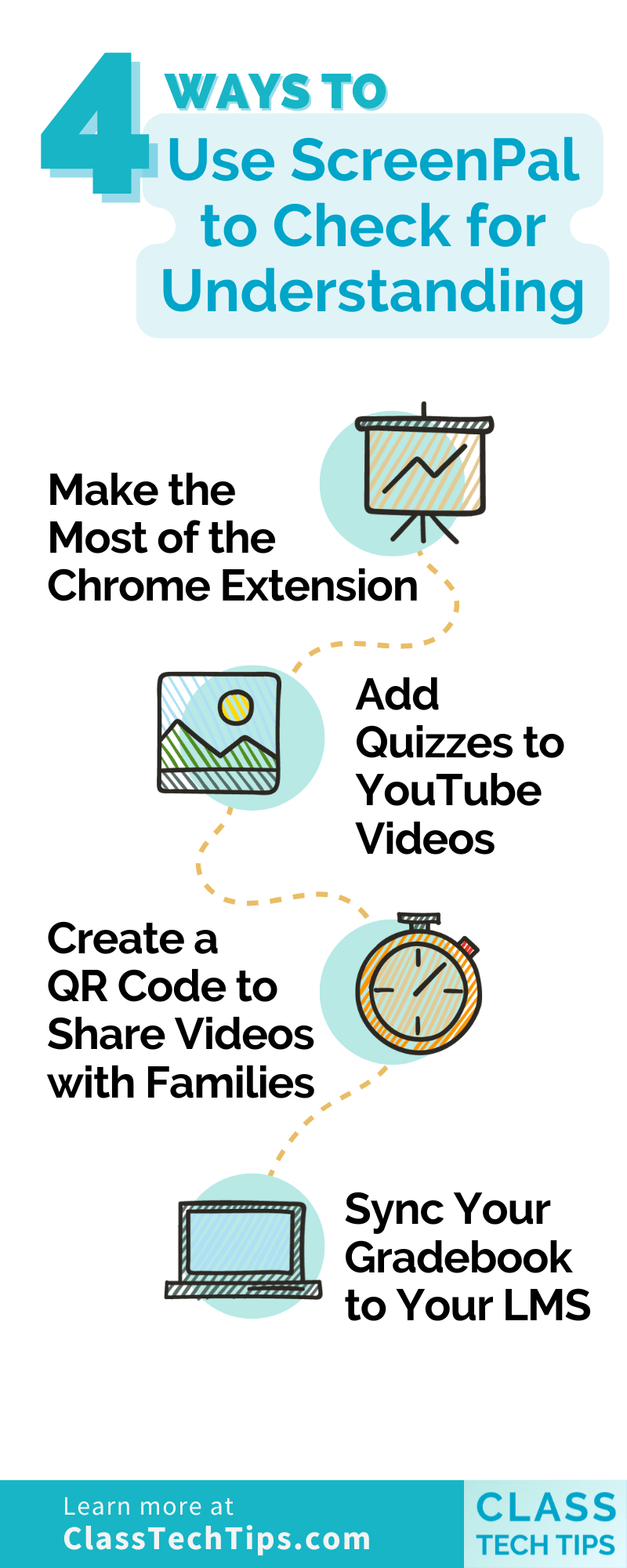 Smarter Feedback, Better Learning: Using ScreenPal for Assessment This ...